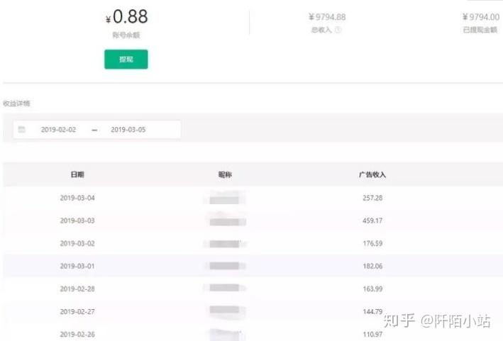 趣头条自媒体收益明细图标