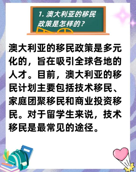 澳大利亚政策图标