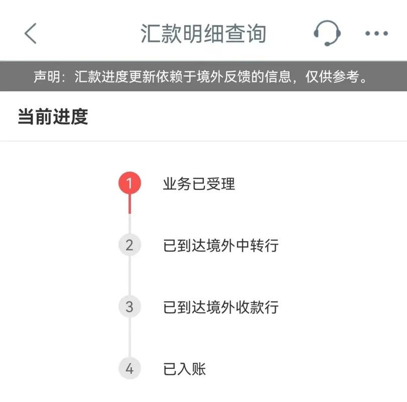 工商银行转工商银行限额吗图标