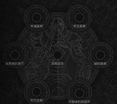 遗迹模式是什么图标