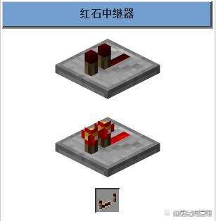 我的世界红石中继器三个档位图标