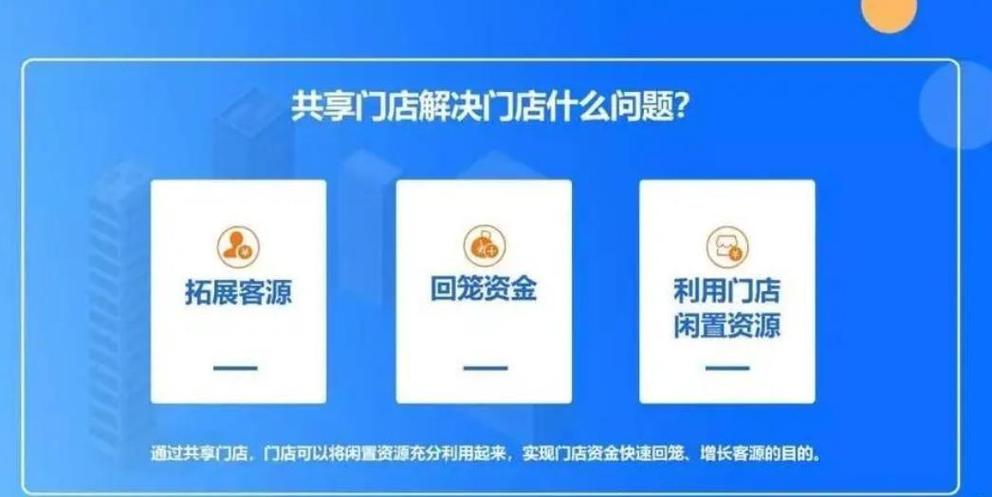 共享店铺怎么开截图