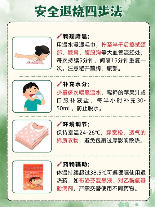 显卡降温的最佳方法图标