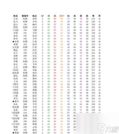 霸王大陆金钱作弊码图标