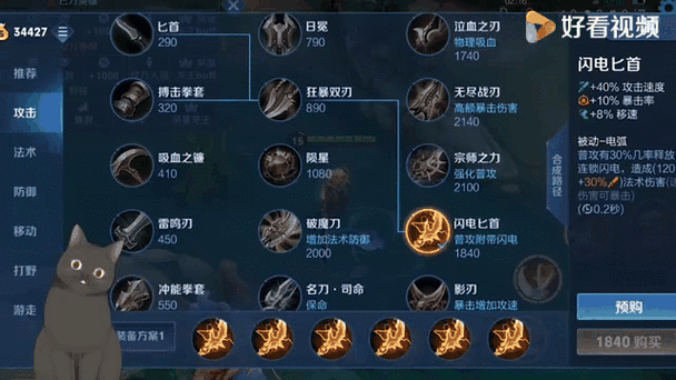 王者荣耀光李信出装打法图标