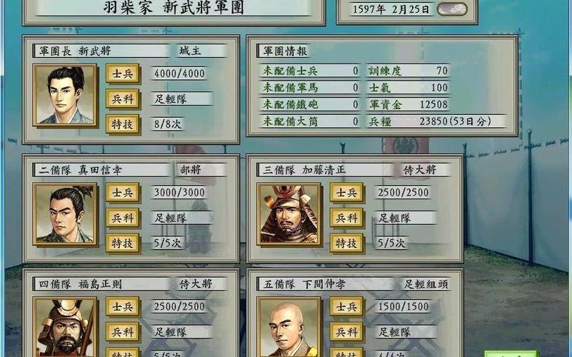太阁立志传5自创完美武将截图