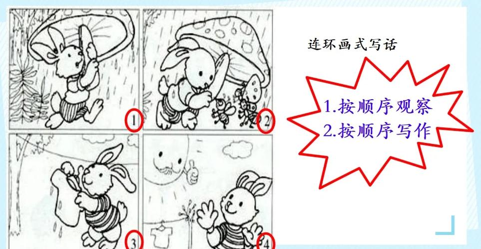 小白兔睡前故事100篇图标