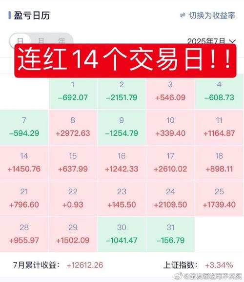 天天快报每天能赚多少图标