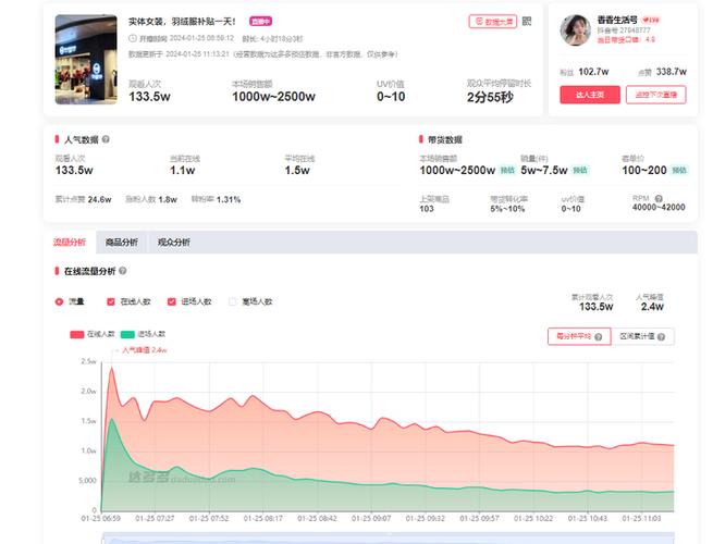分析短视频火爆的原因图标