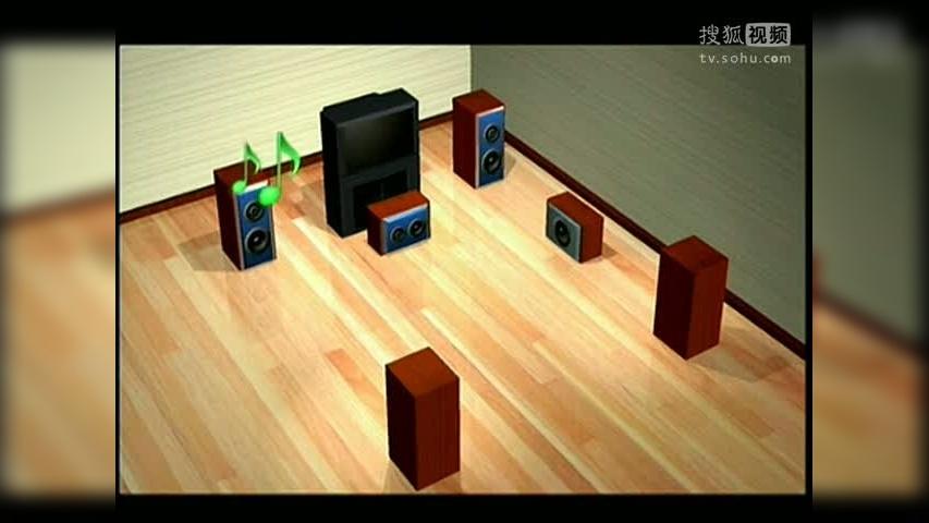 环绕立体声测试图标