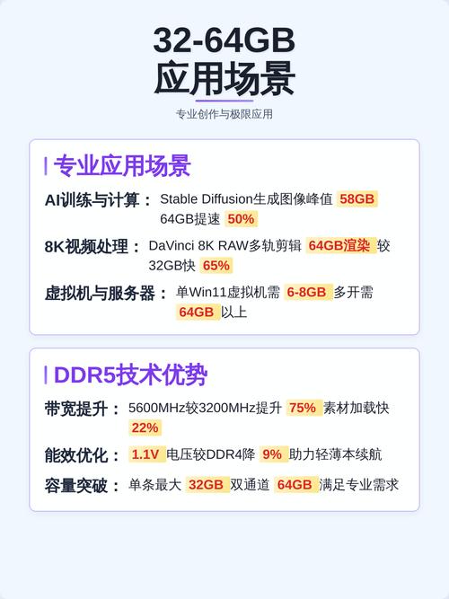 七彩虹h61支持多大内存