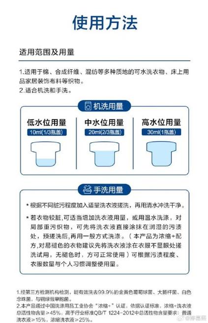 洗衣液可以泡多久图标