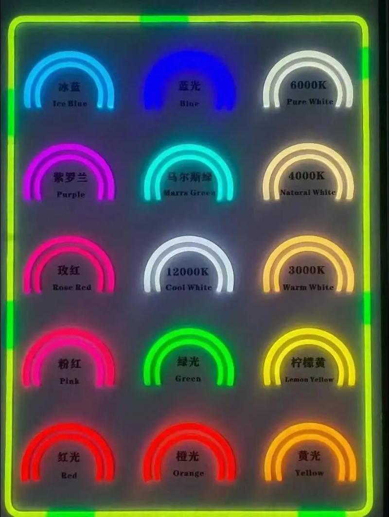 三色灯哪种光最耗电截图