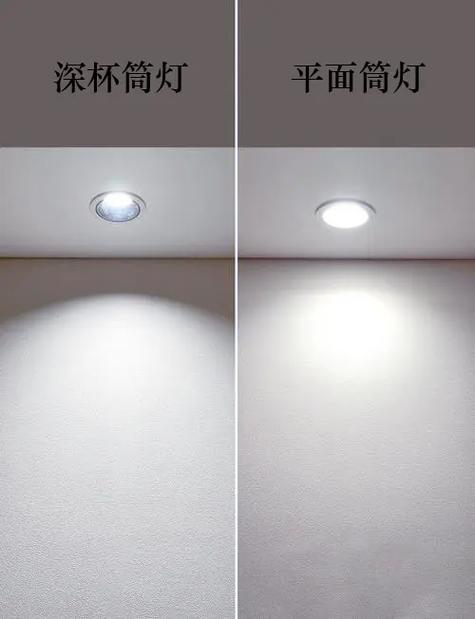 防眩灯和筒灯的区别图标