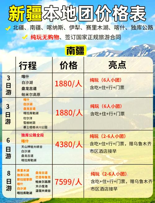 国旅新疆旅游团报价10日游图标