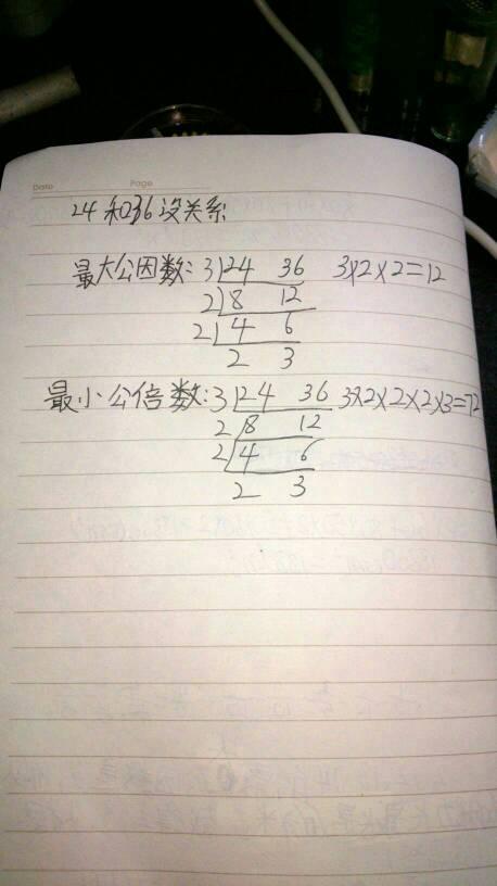 最大公因子和最小公倍数图标