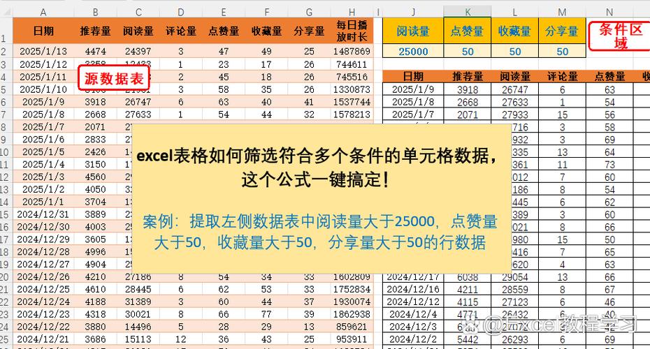 EXCEL表数据筛选图标