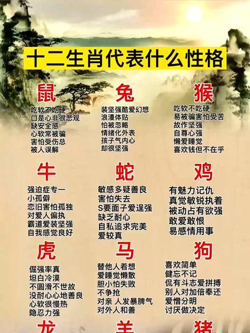 12生肖最好命排名图标