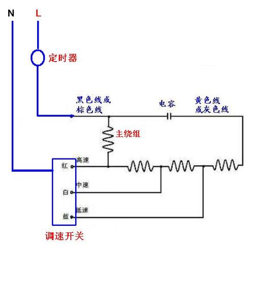 电风扇接线图图标