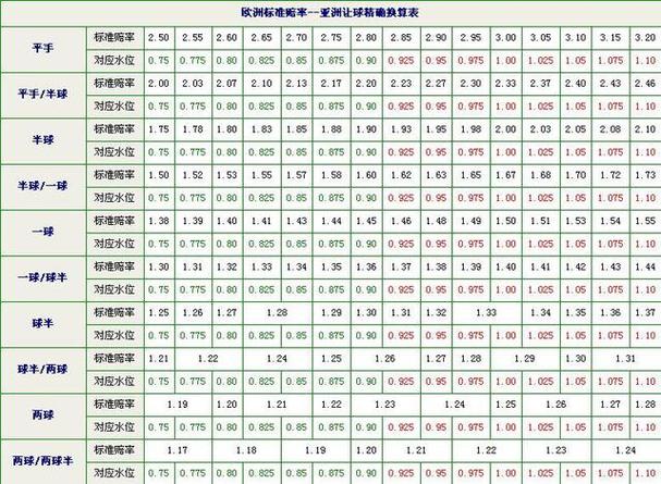 足球胜率计算公式截图