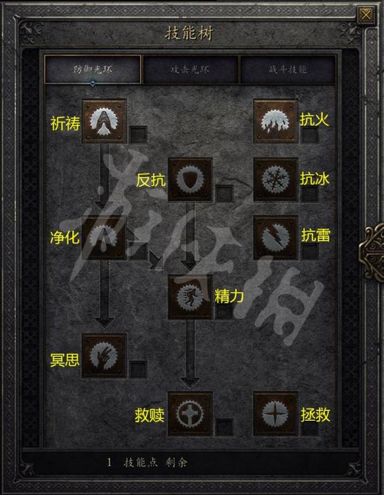 暗黑2技能修改详细解说中篇