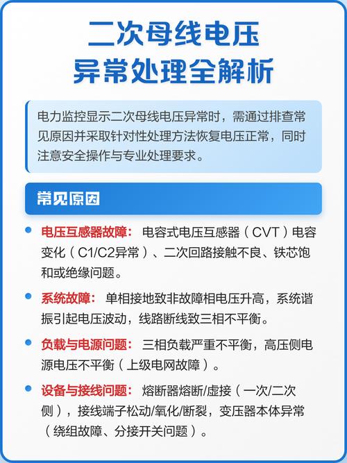电压异常如何处理图标