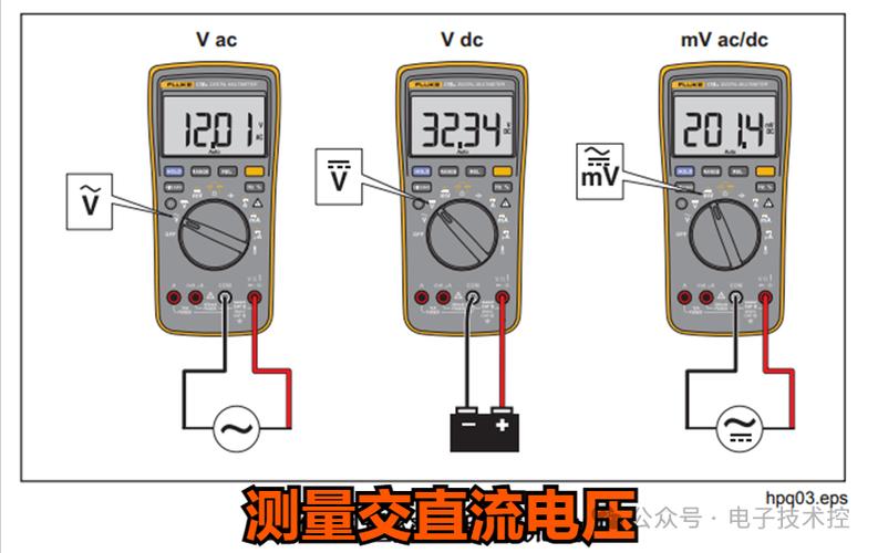 数字万用表测电流图标