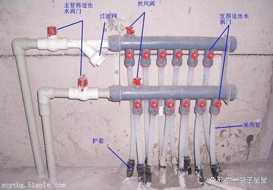地暖过滤网在什么位置图标