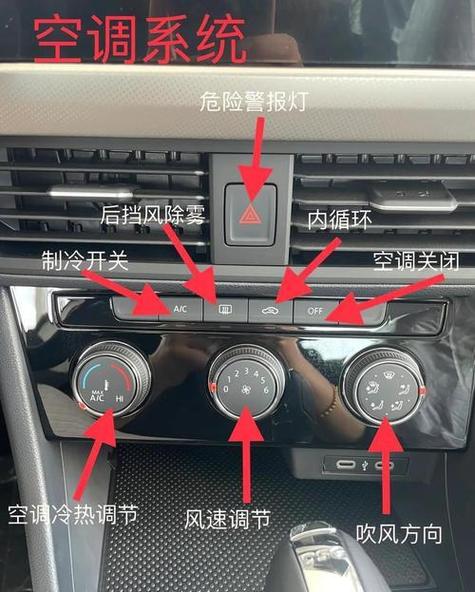 空调制冷吹的是热风怎么解决图标