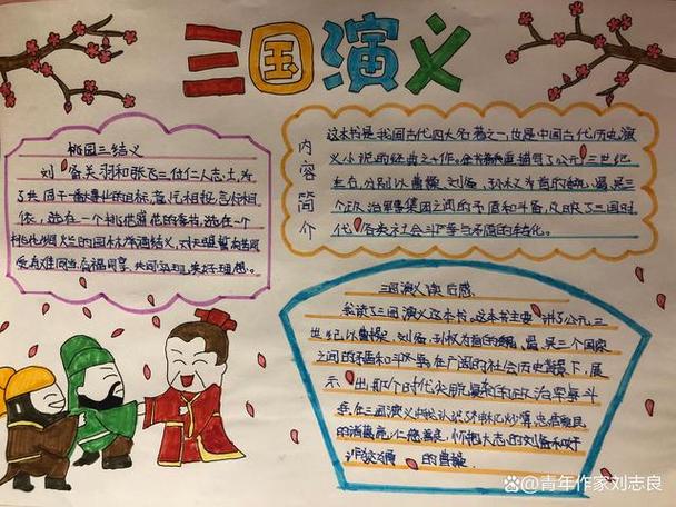 三国演义内容