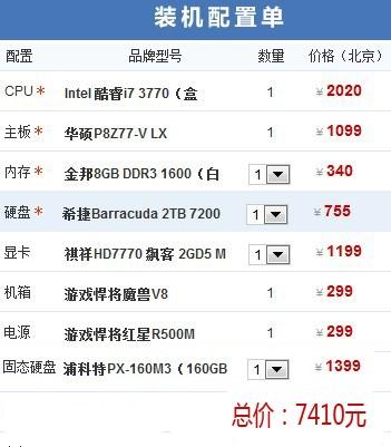 cpug3240属于什么级别缩略图