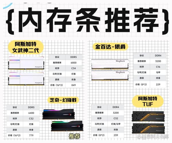 plugy参数设置对照表图标