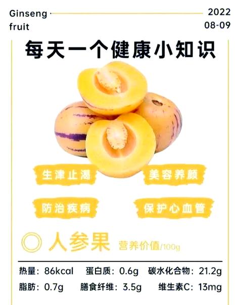 人参果对女人的好处图标