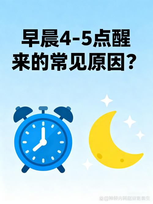 早晨醒的早是什么原因图标