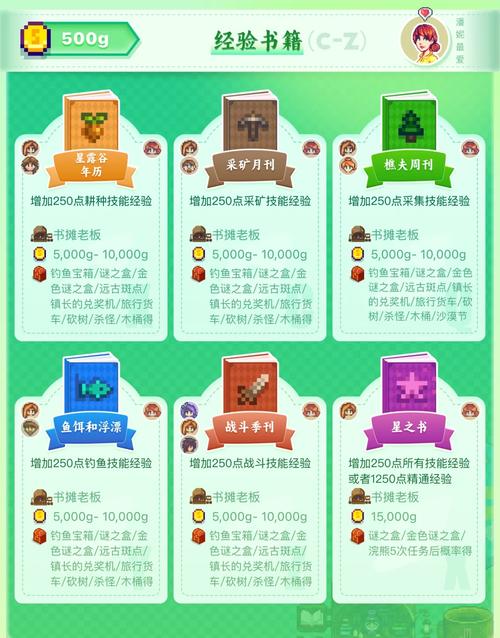 偶像之路试镜攻略截图