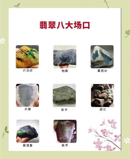 翡翠原石八大场口口诀截图