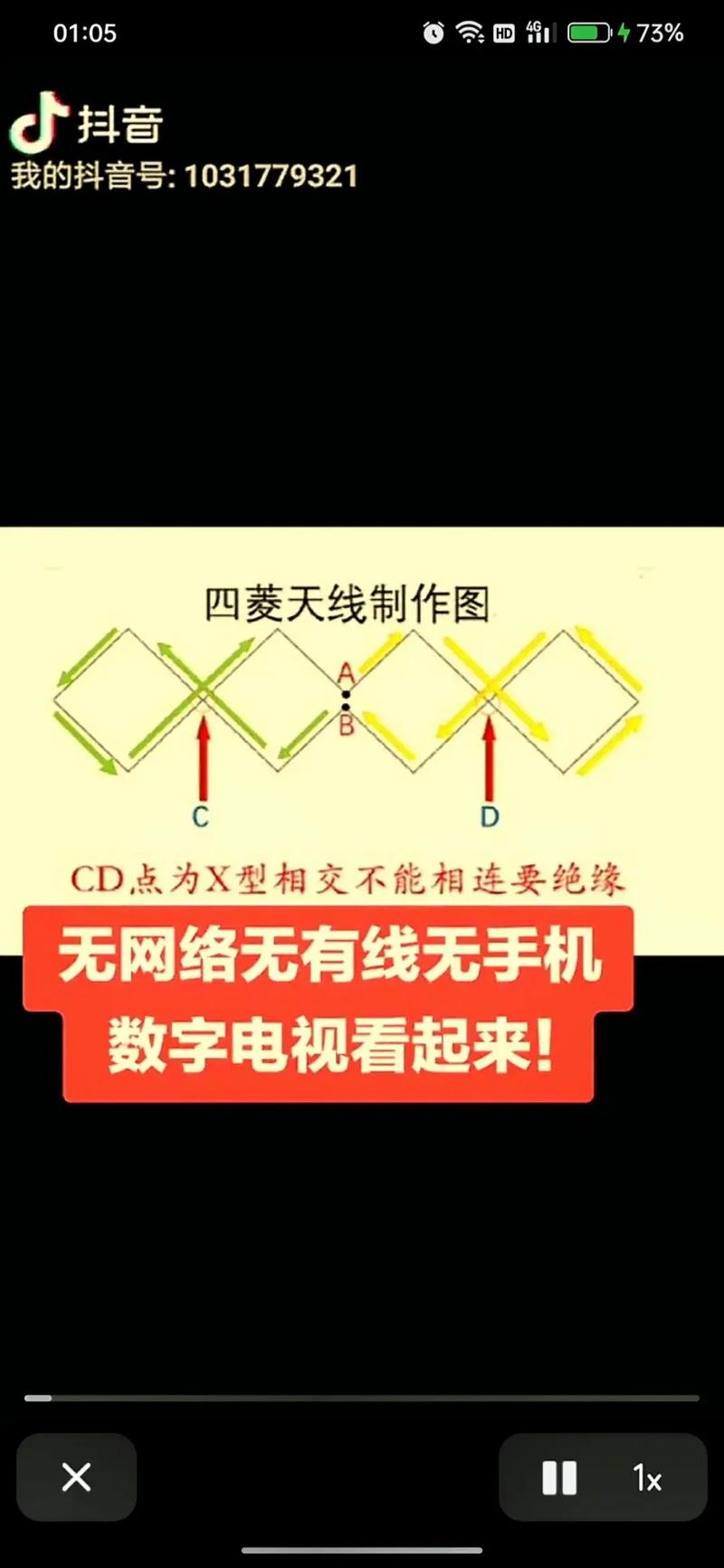 简易地面波天线制作图标