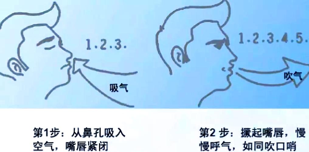 说话时怎样调整呼吸截图