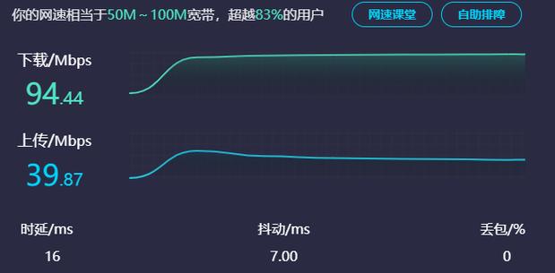 ac86u梅林5g网速跑不满