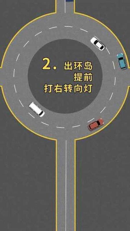 右转弯为何不需要转向灯图标