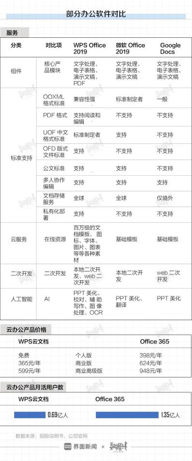 国亿服务能赚钱吗图标