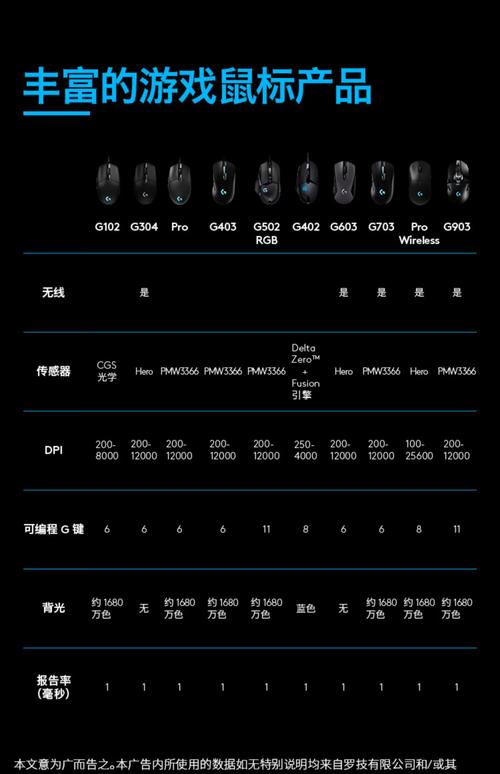 竞斗云对比k2p图标