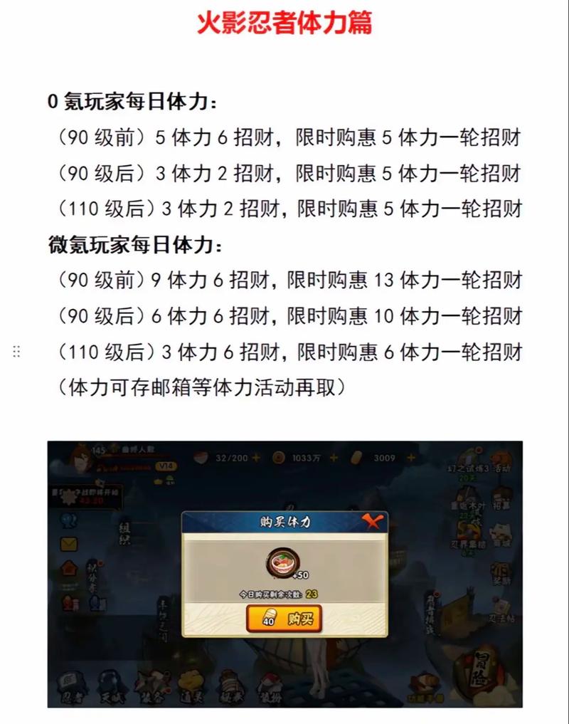 体力珠怎么获得
