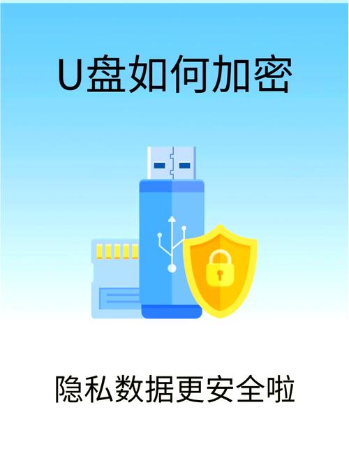保密u盘插了非涉密电脑怎么办图标