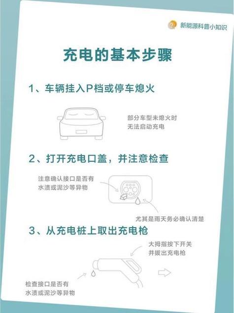 新能源汽车充电怎么充图标