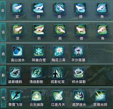 长歌门技能介绍图标