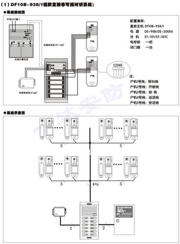 非可视室内分机接线图截图