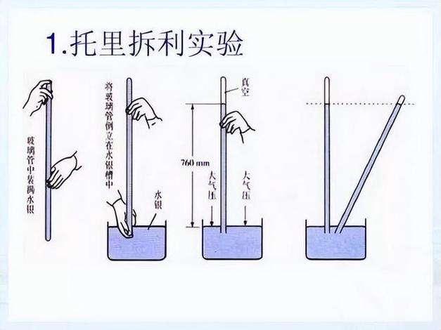 秘密实验室图标