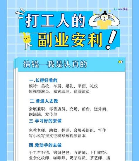 兼职一般干什么图标