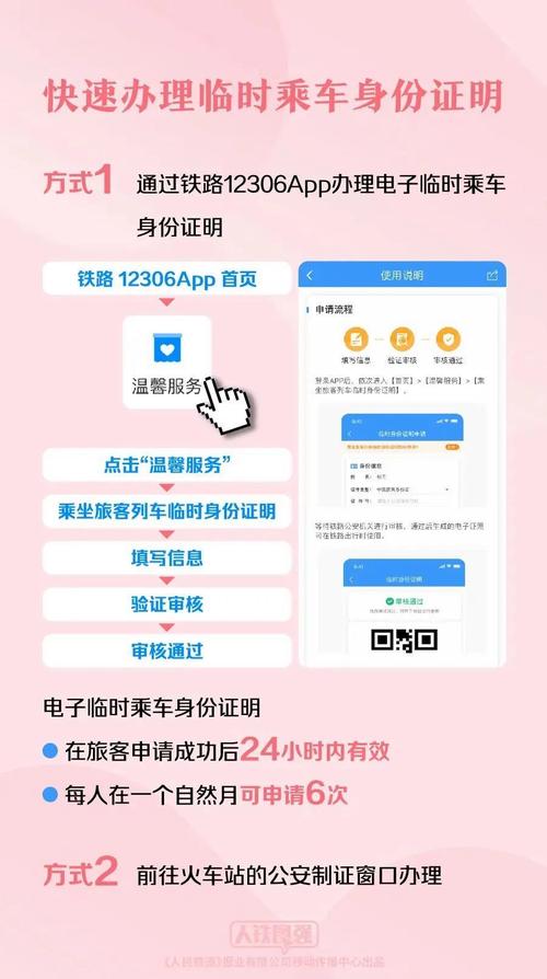 和平精英怎么改实名认证的身份证图标